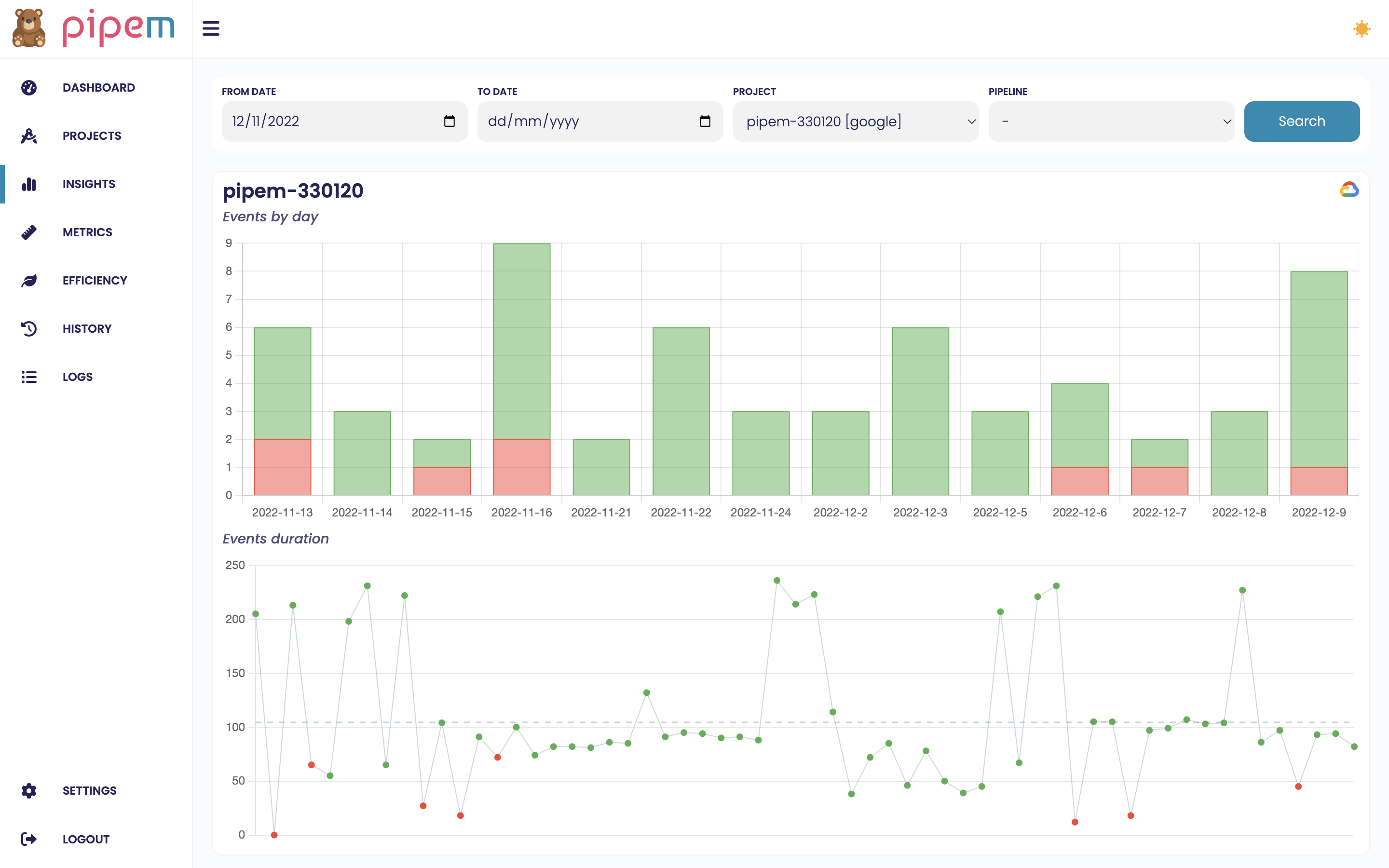 Pipem.io - Pipeline Monitoring made easy